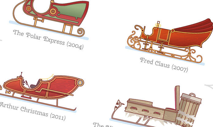 Infographic: Santa’s Sleigh in Cinema | Fandango