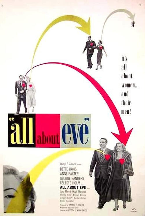 all about eve