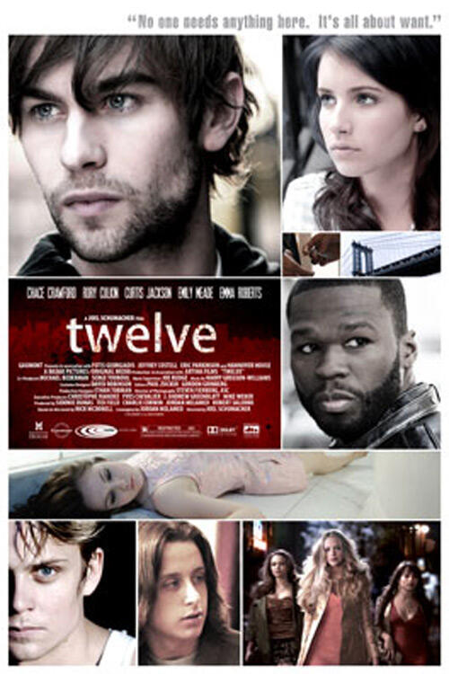 Twelve | Fandango