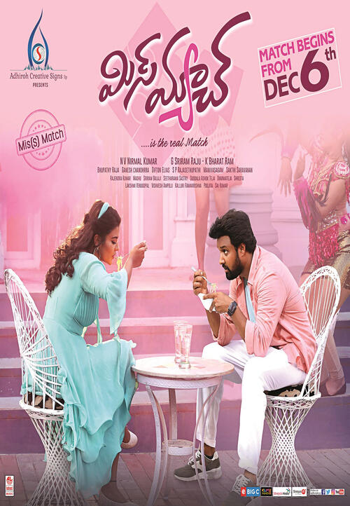 Mismatch (2019) | Fandango